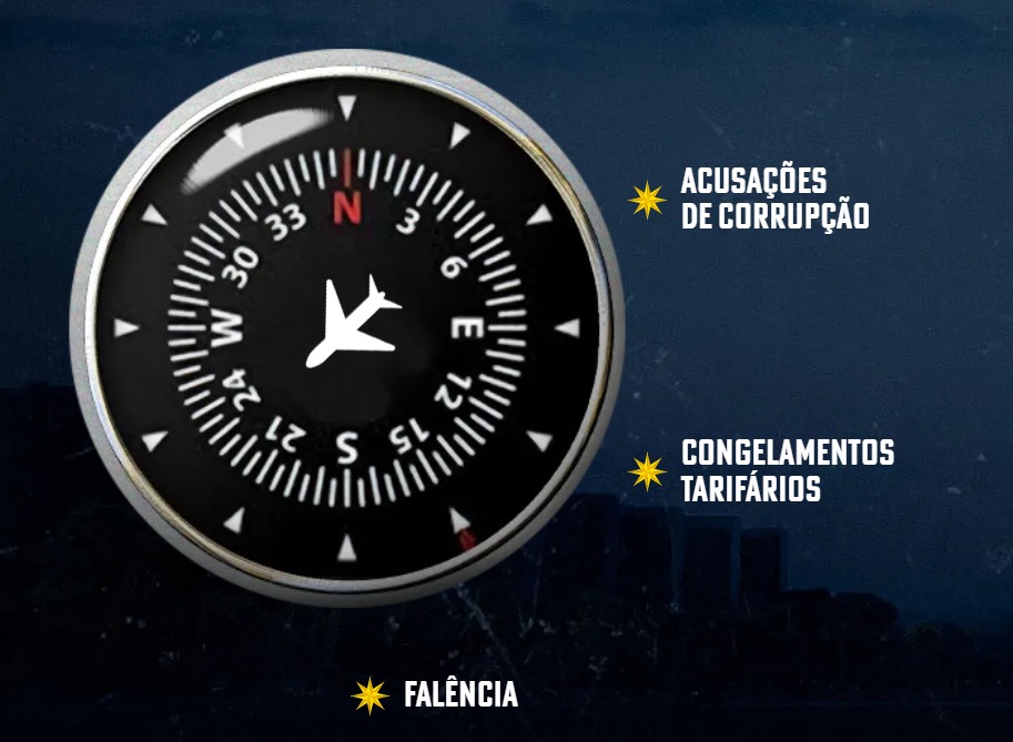 Documentário sobre o fim da Varig, uma das maiores companhias aéreas do ...