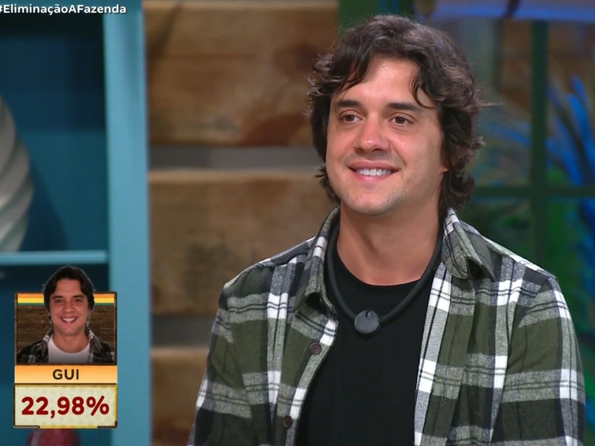 Guilherme Boury é o terceiro eliminado de A Fazenda 17 com 22,98% dos votos | Jornal de Brasília